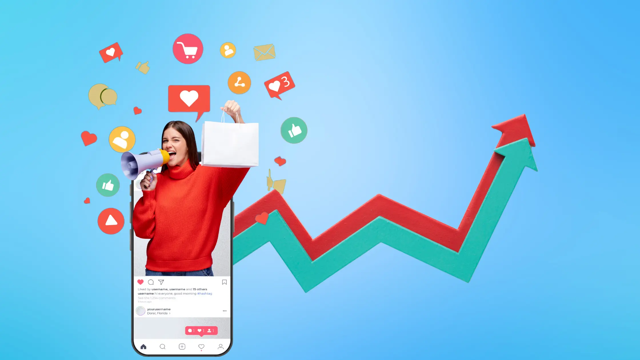 ¿Cómo medir el impacto de las redes sociales? - Blog QServus