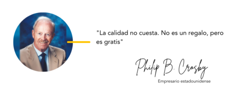 Las 8 dimensiones de la calidad de Garvin - Blog QServus