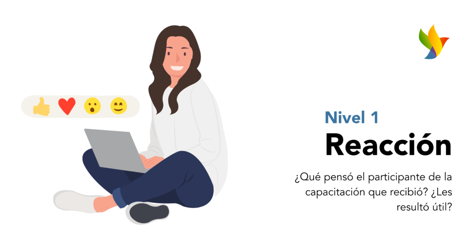 Modelo de Kirkpatrick: 4 niveles de evaluación del entrenamiento