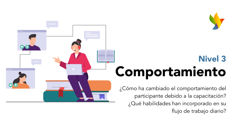 Modelo de Kirkpatrick: 4 niveles de evaluación del entrenamiento