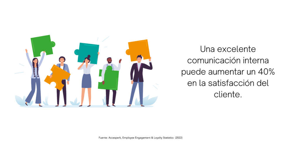 El cliente interno y externo en la empresa - Blog QServus