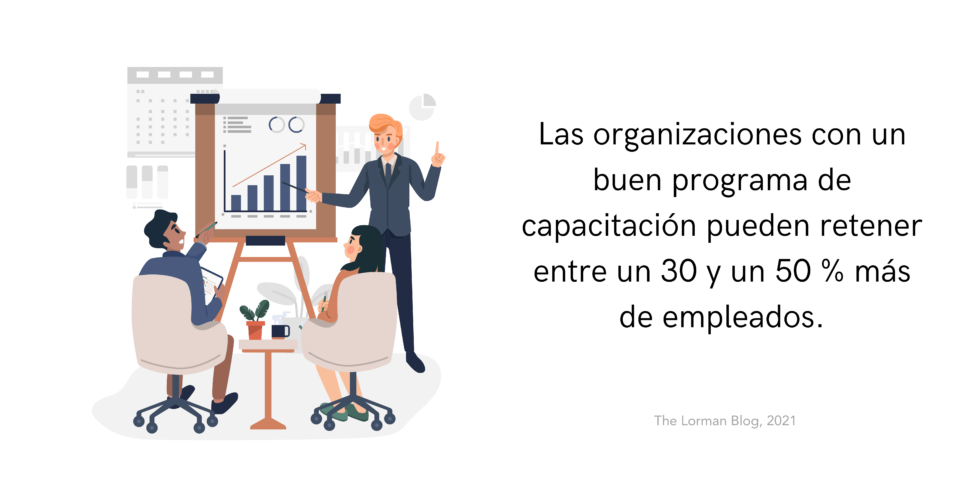 ¿Qué es un plan de capacitación? - Blog QServus