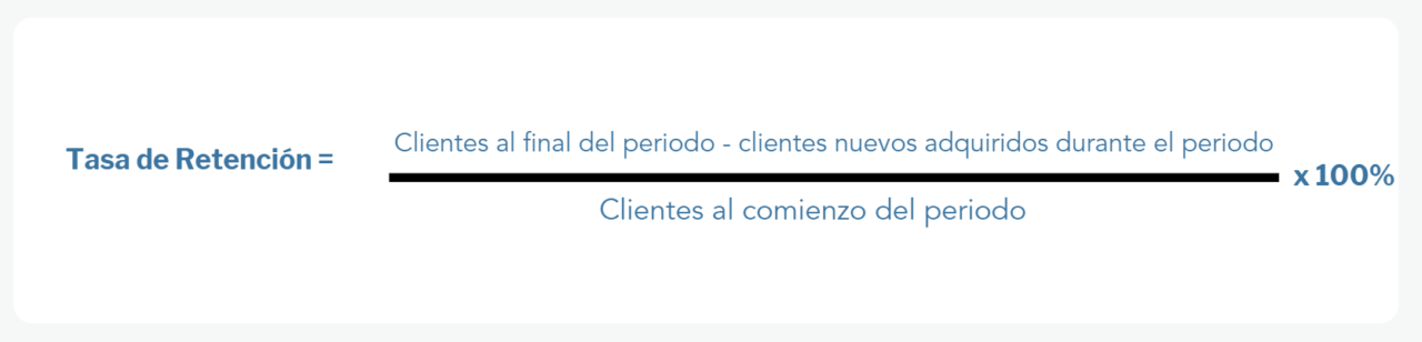 Retención de clientes: métricas, estrategias y ejemplos