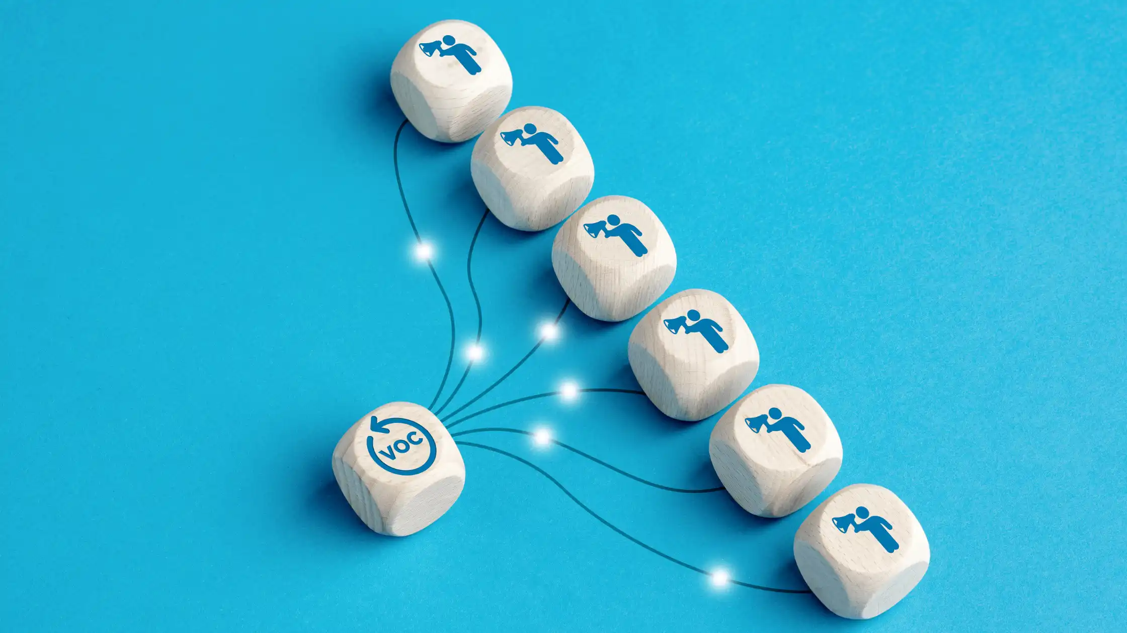 Voz del cliente (VOC): qué y cómo deben escuchar las empresas - Blog ...