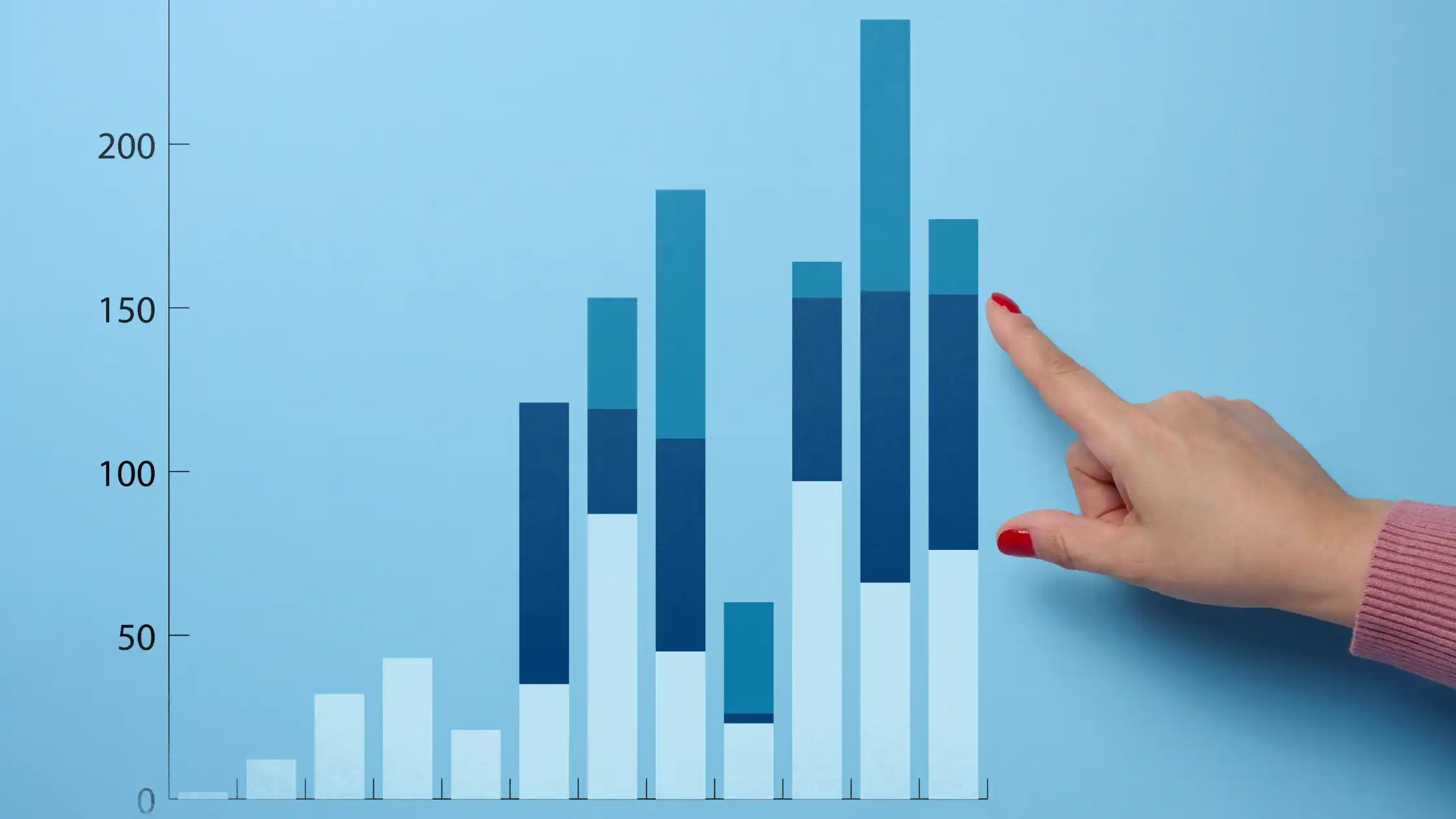 Los 9 elementos clave que debe tener tu informe NPS