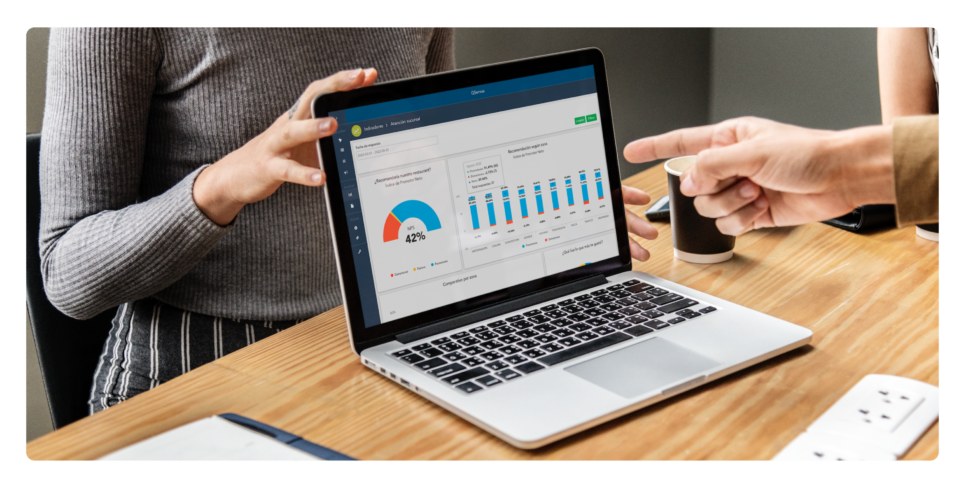 Optimiza tus tiempos: Eficiencia operativa con foco en el cliente ...